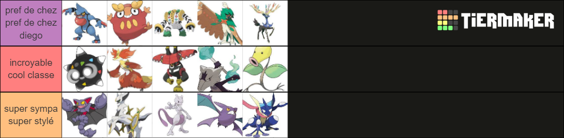 fav poke Tier List (Community Rankings) - TierMaker