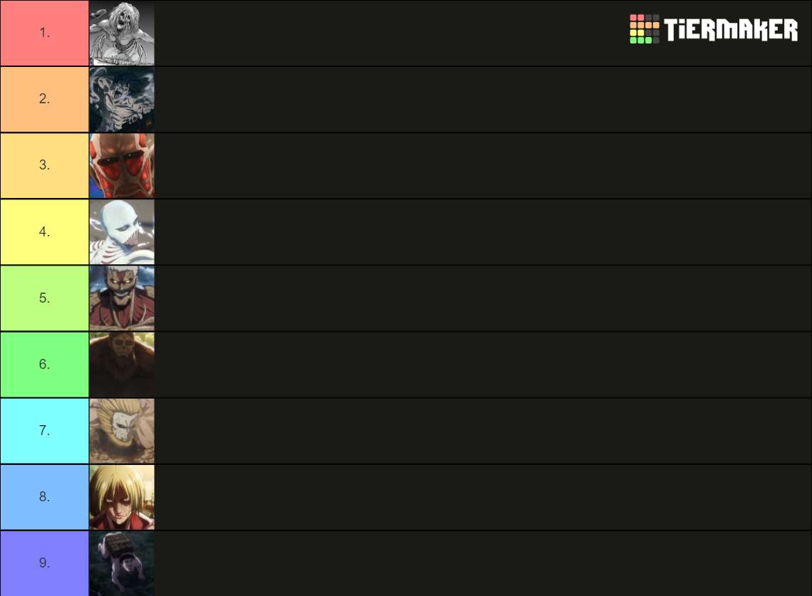 9 Titans AoT Tier List (Community Rankings) - TierMaker
