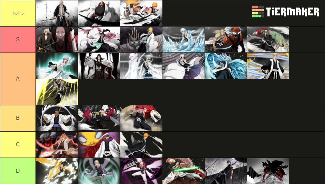 Bleach Bankai Tier List (Community Rankings) - TierMaker