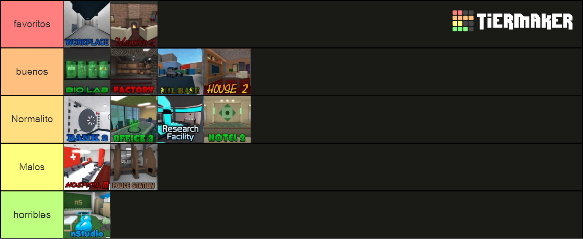 Mapas de Murder Mystery 2 (Roblox) Tier List (Community Rankings ...