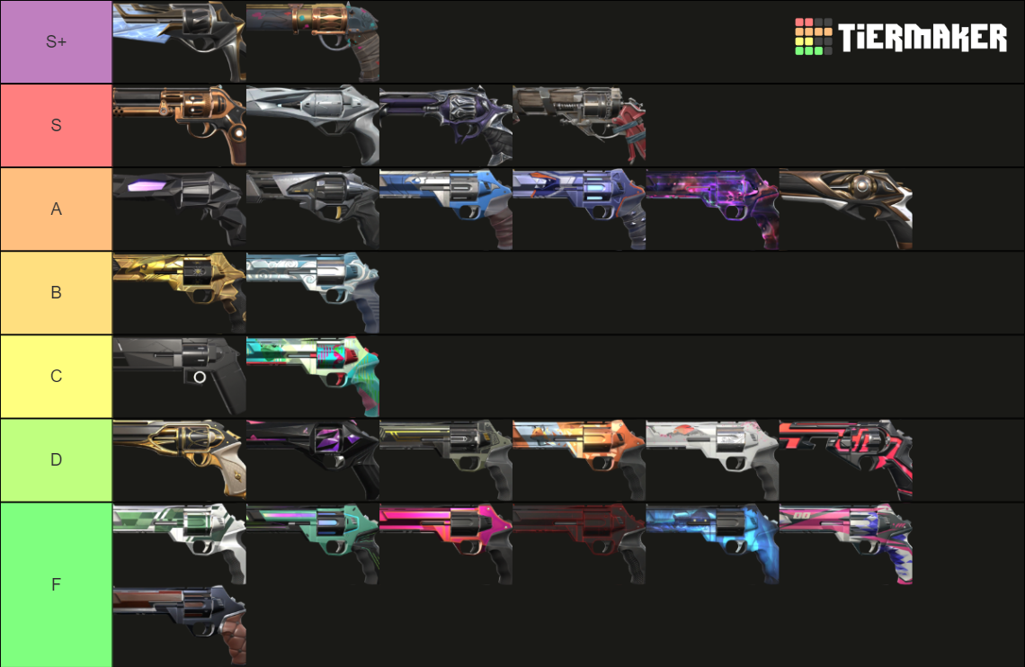 Valorant Sheriff Skins (October 2022) Tier List (Community Rankings ...