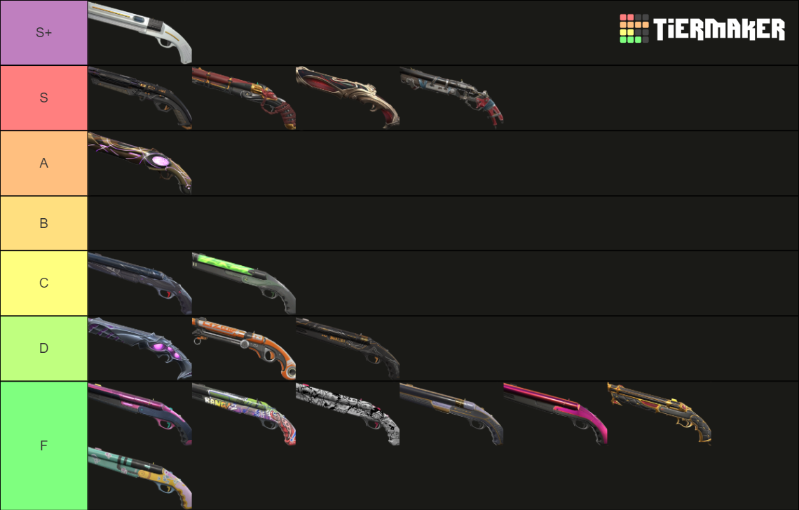 Valorant Shorty Skins (February 2023) Tier List (Community Rankings ...