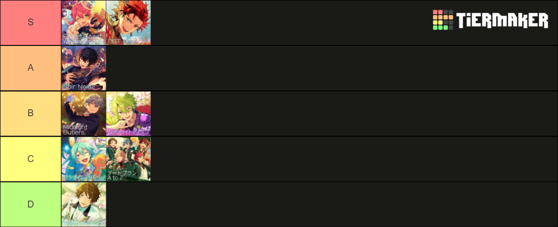 enstars shuffle units Tier List (Community Rankings) - TierMaker