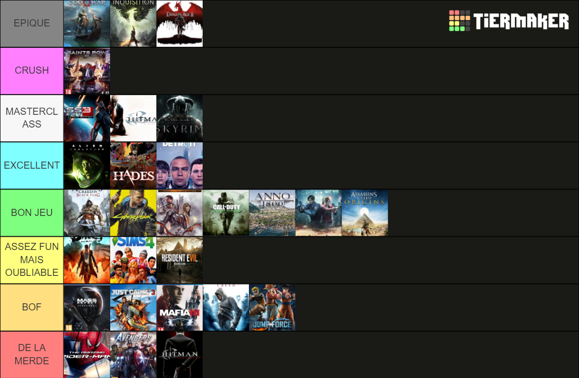 BEST GAMES Tier List (Community Rankings) - TierMaker