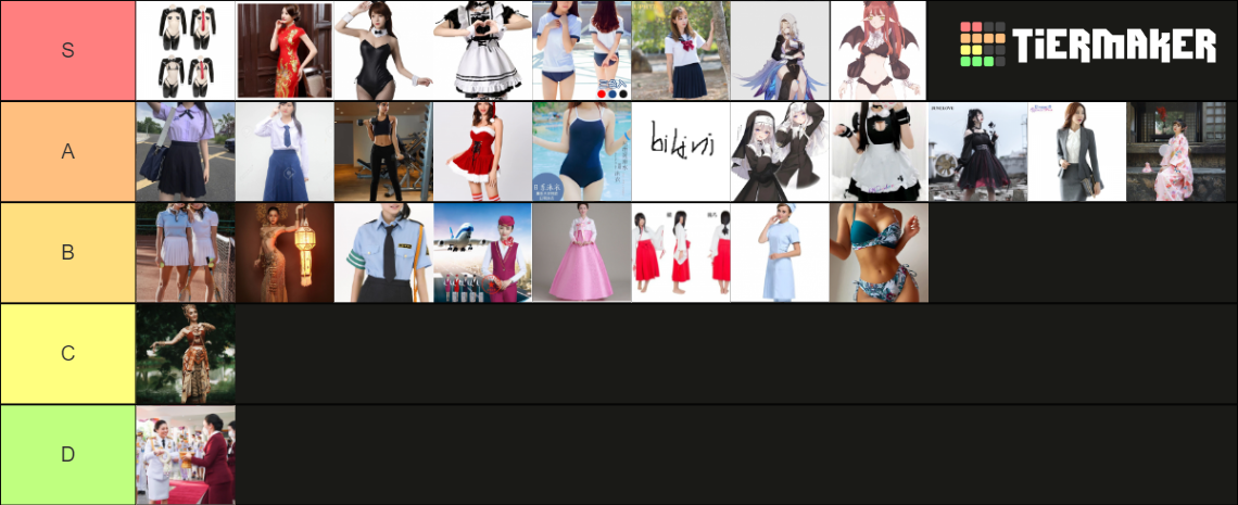 Women Outfits Tier List (Community Rankings) - TierMaker