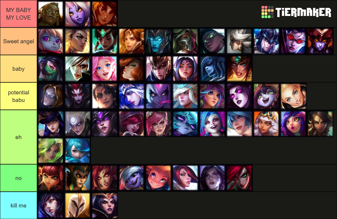 League of Legends - All Female Champions [V12.4] Tier List (Community ...