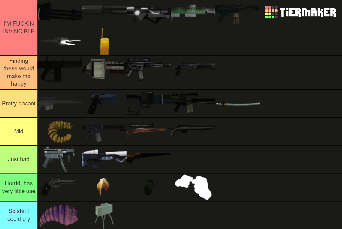 Roblox Isle 9 Weapon Tier List (Community Rankings) - TierMaker