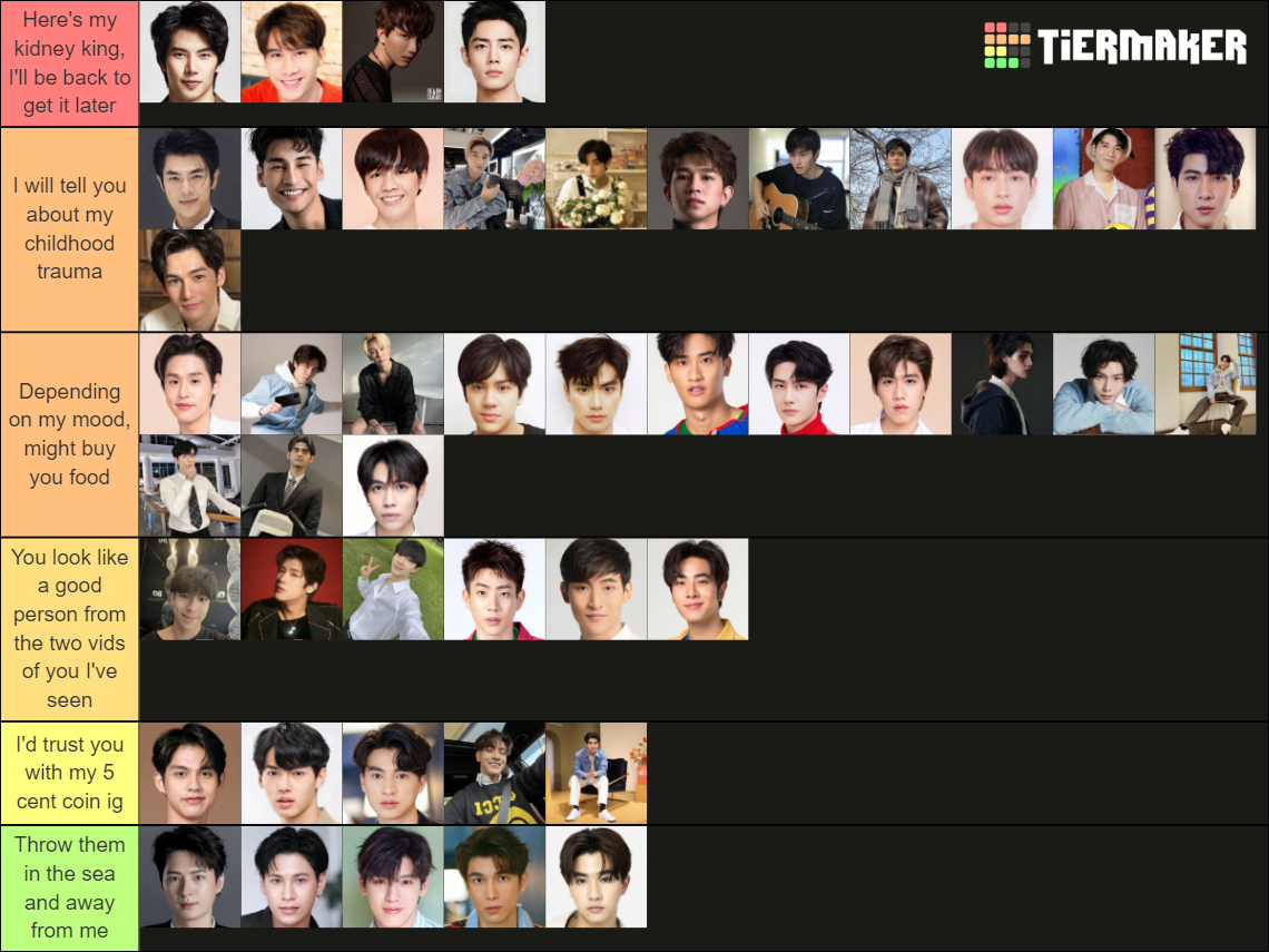 BL characters trust Tier List (Community Rankings) - TierMaker
