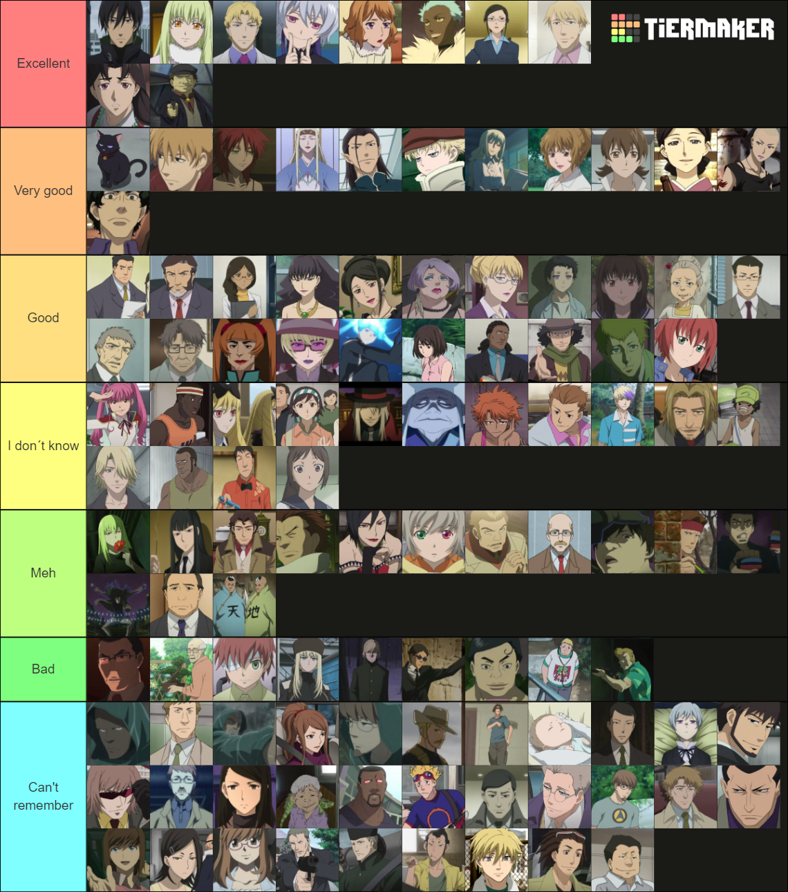 Darker Than Black Characters Tier List (Community Rankings) - TierMaker