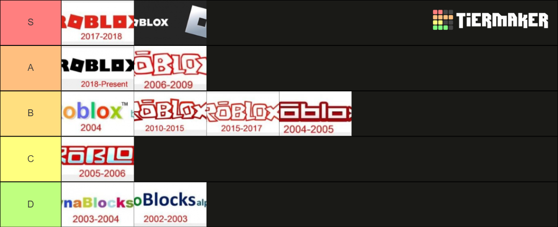 Roblox Logos 2022 Tier List (Community Rankings) - TierMaker