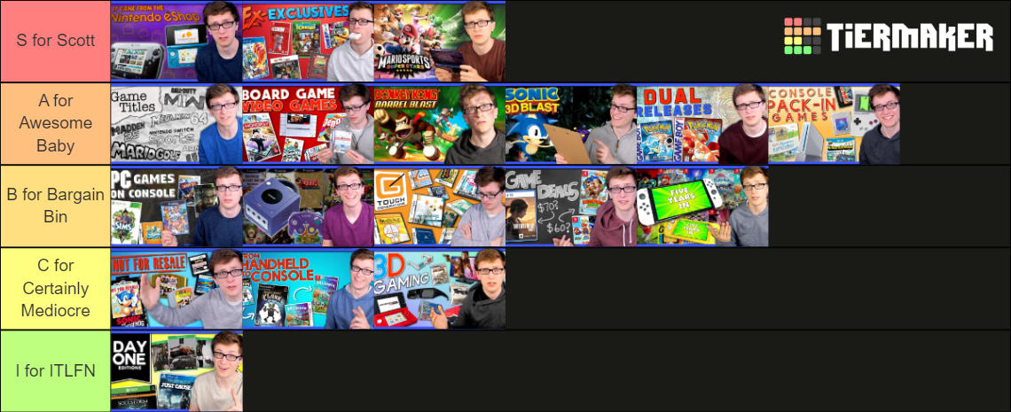 Scott the Woz All S6 Episodes Tier List (Community Rankings) - TierMaker