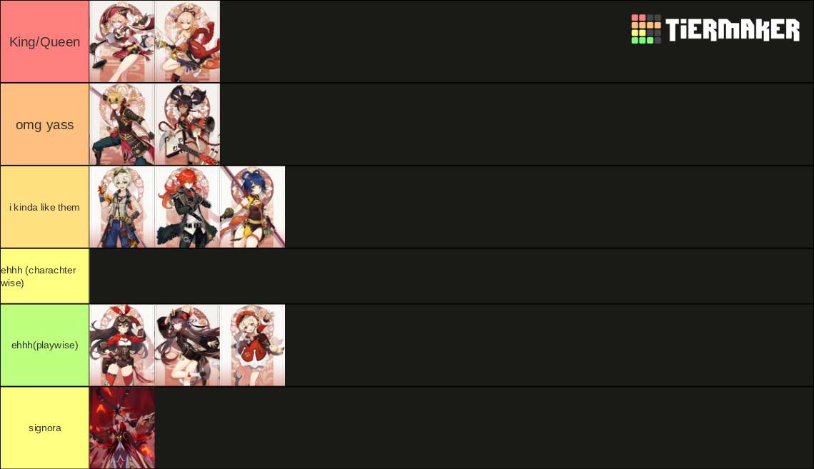 Best pyro character Tier List (Community Rankings) - TierMaker