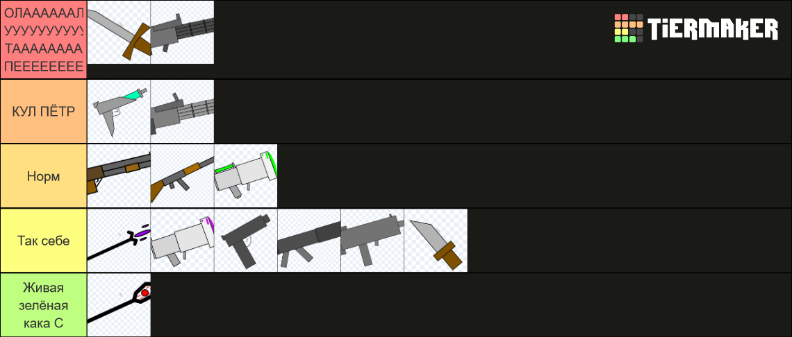 Shoot Gun weapons Tier List (Community Rankings) - TierMaker