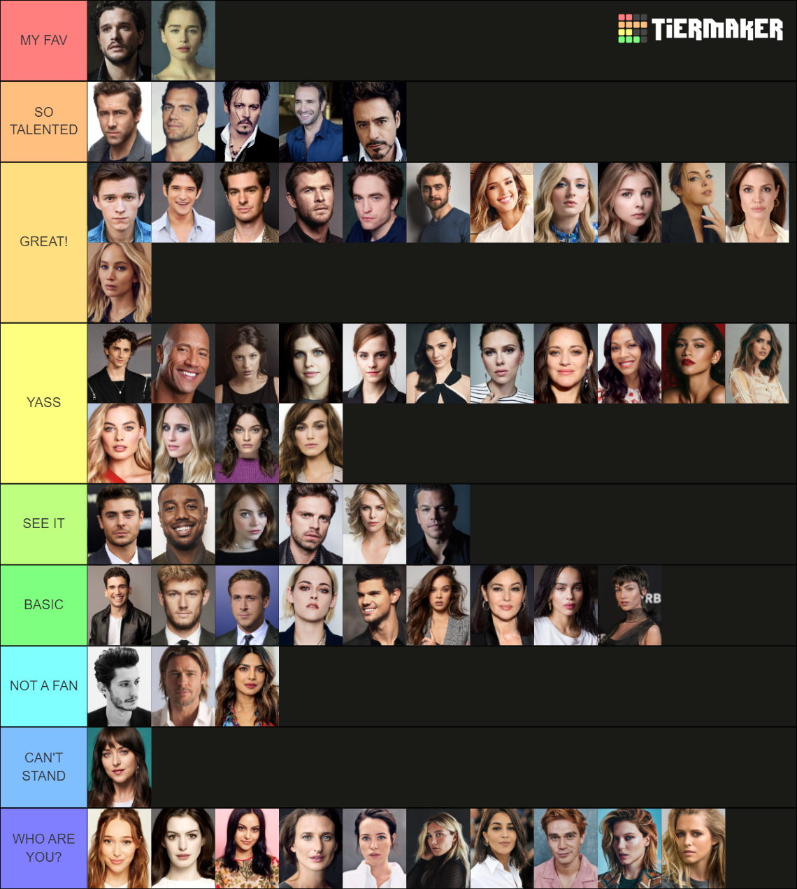 MY FAV ACTORS/ACTRESSES Tier List (Community Rankings) - TierMaker