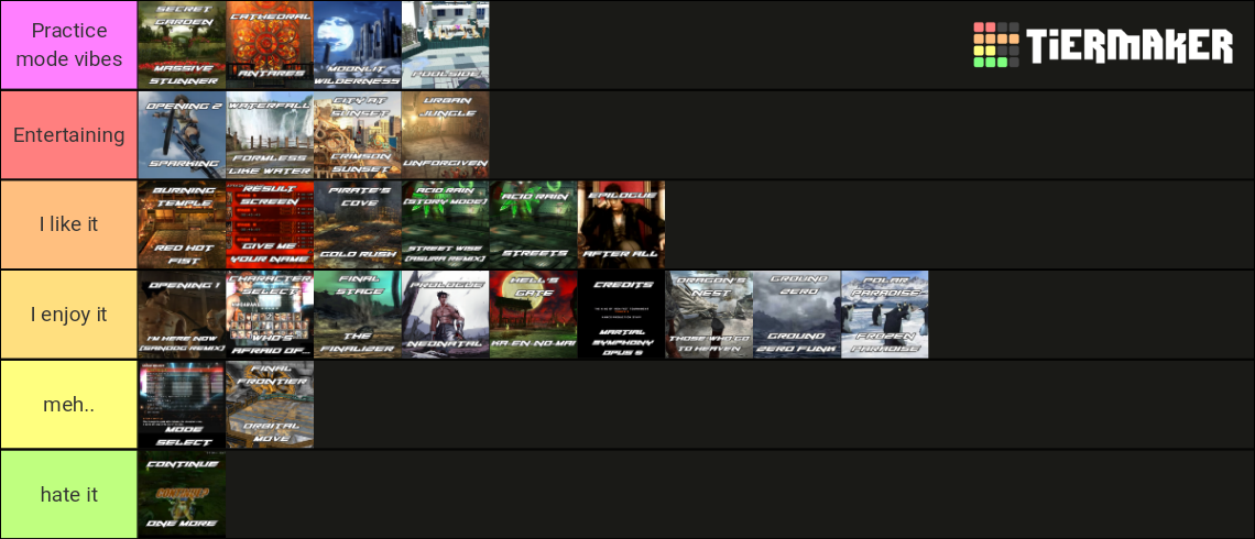 Tekken 5 Original Soundtrack Tier List (Community Rankings) - TierMaker