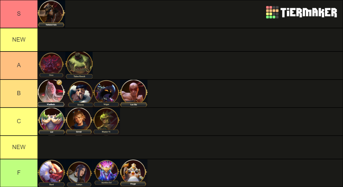 tft legend Tier List (Community Rankings) - TierMaker