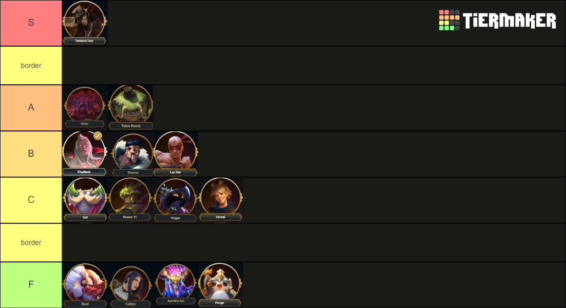 tft legend Tier List (Community Rankings) - TierMaker