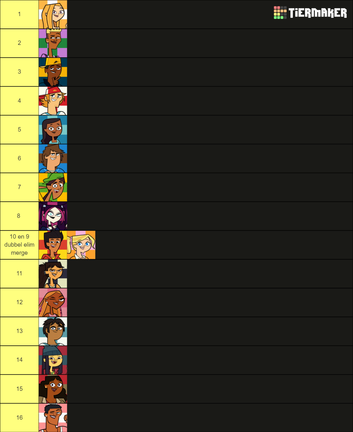 total drama all characters tierlist (Total Dr125 characters) Tier List ... total drama all characters tierlist (Total Dr125 characters) Tier List ...