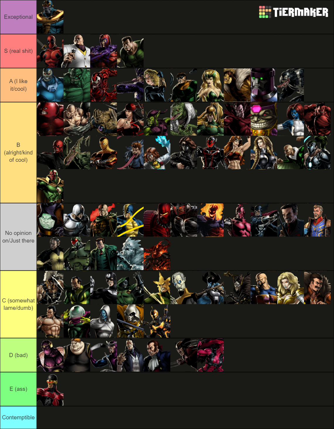 Marvel Villains Tier List (Community Rankings) - TierMaker