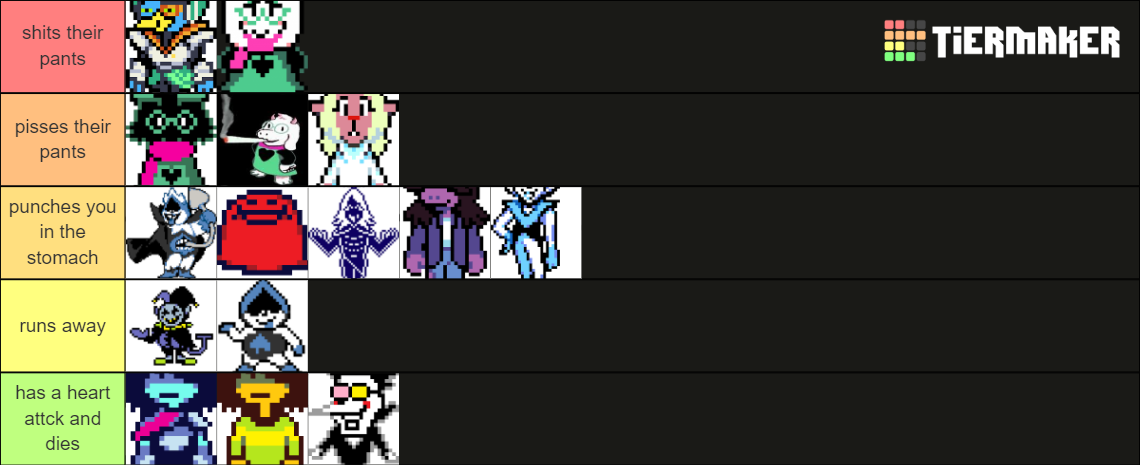 goofy deltarune jumpscare teir list Tier List (Community Rankings ...