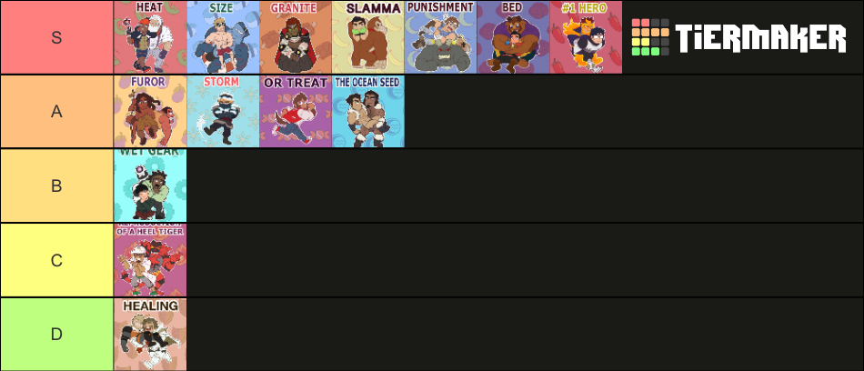 Wolf Con F Comics Tier List (Community Rankings) - TierMaker