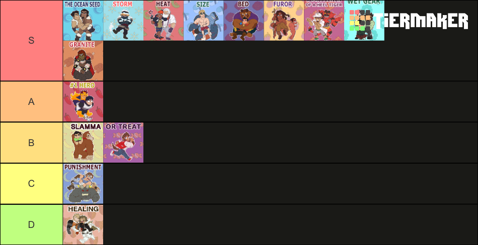 Wolf Con F Comics Tier List (Community Rankings) - TierMaker