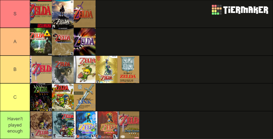 The Legend of Zelda Games Tier List (Community Rankings) - TierMaker