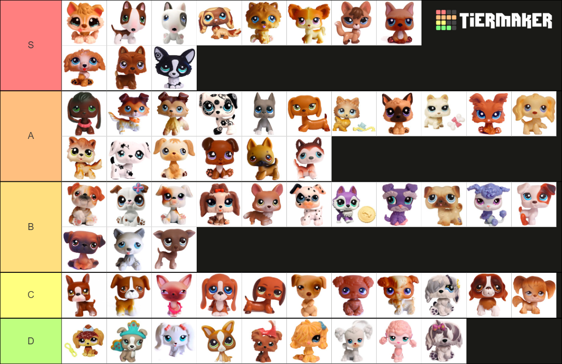 Littlest Pet Shop Dog Molds Tier List (Community Rankings) - TierMaker