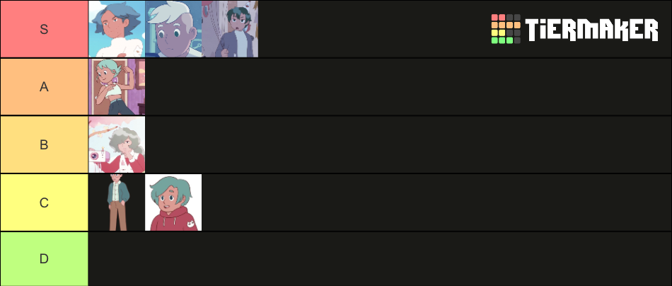 wizard family Tier List (Community Rankings) - TierMaker