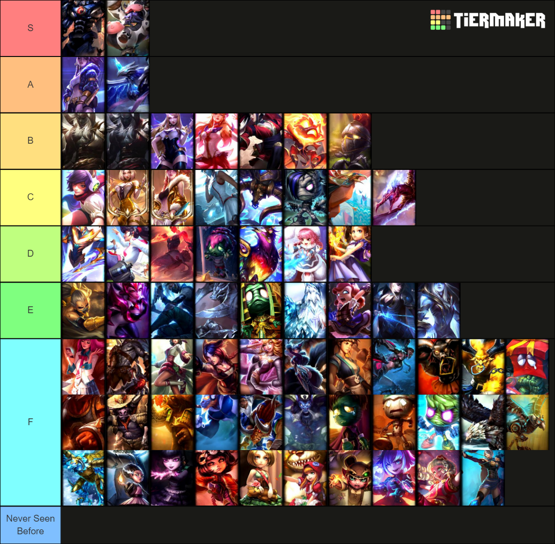 League of Legends skins (930) Tier List (Community Rankings) - TierMaker