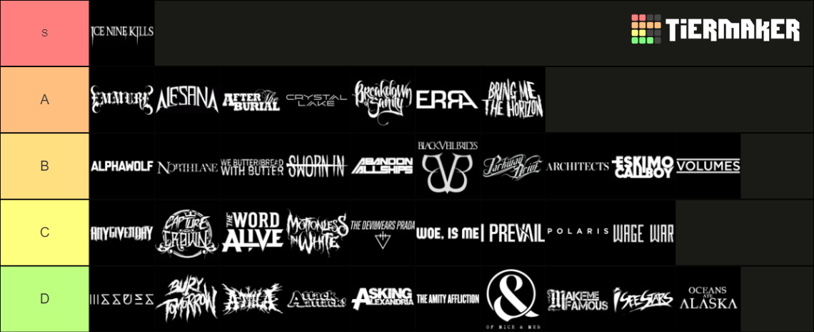 Metalcore Bands Tier List (Community Rankings) - TierMaker