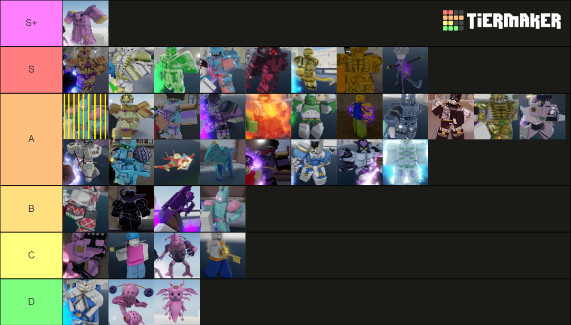 YBA Tierlist ( Stone Free Update ) Tier List (Community Rankings ...