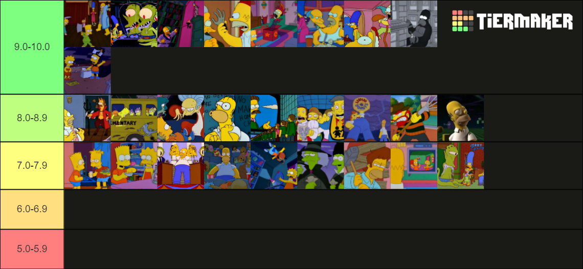 Simpsons Treehouse of Horror I-X Segments Tier List (Community Rankings ...