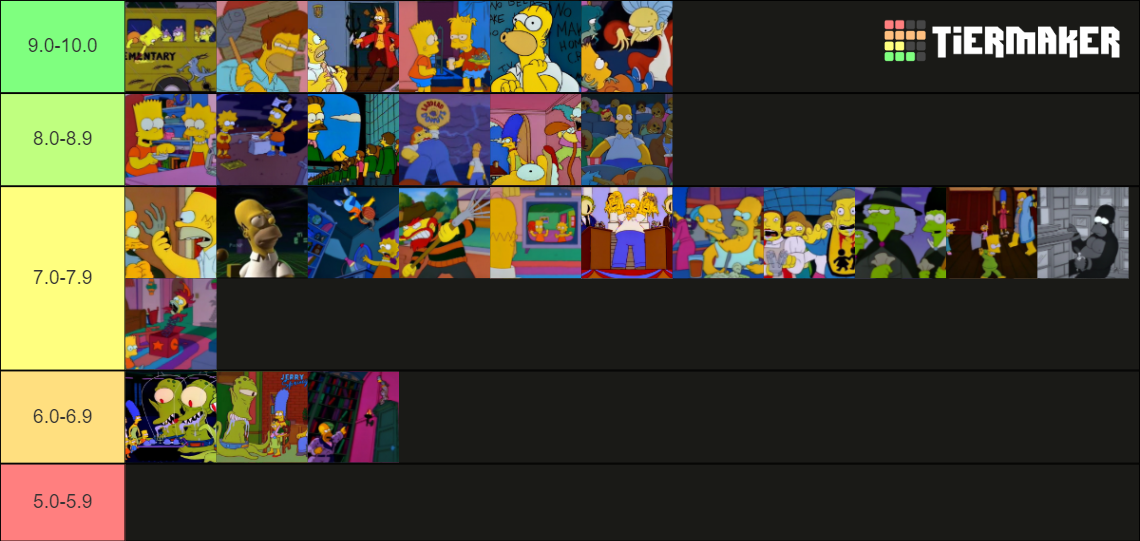 Simpsons Treehouse of Horror I-X Segments Tier List (Community Rankings ...