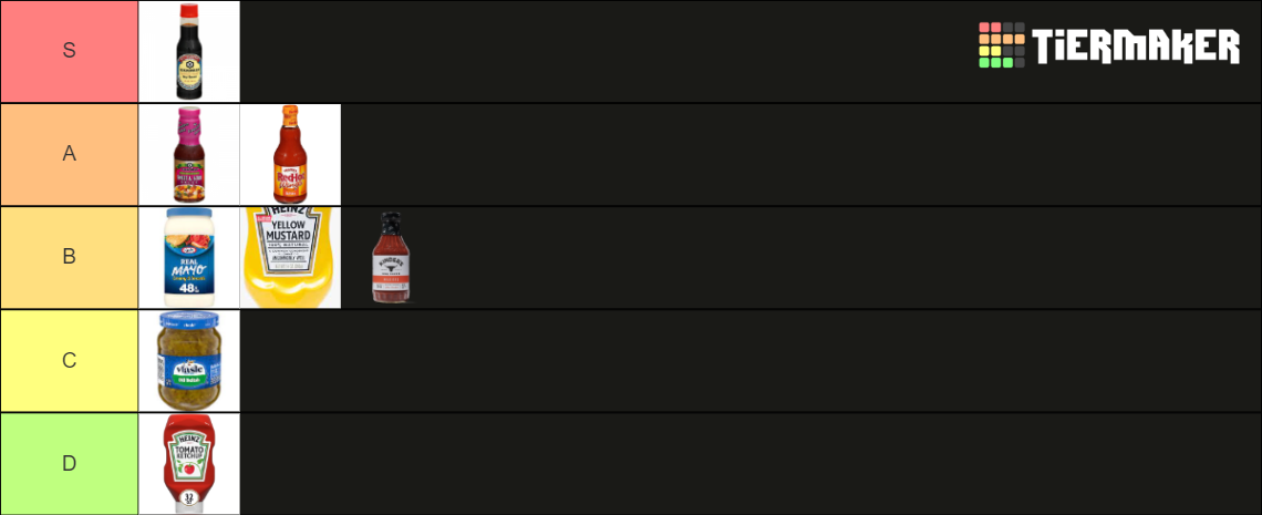 Condiment Tiers Tier List (Community Rankings) - TierMaker