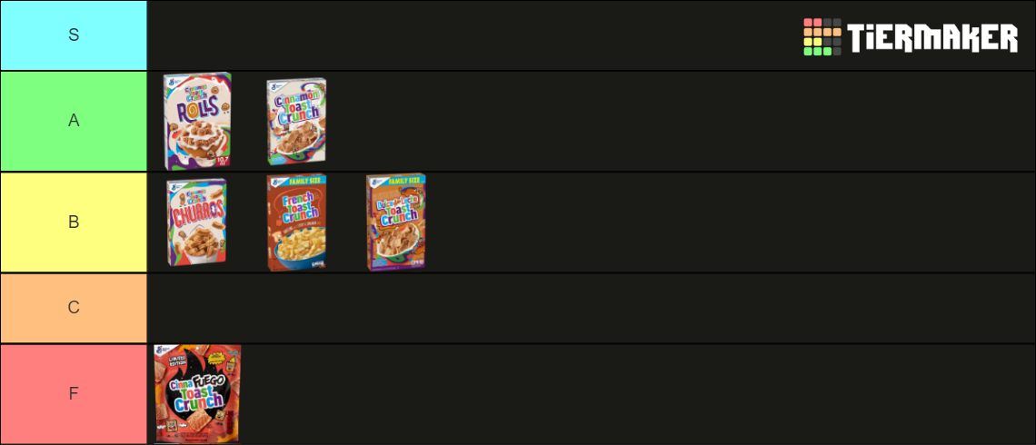 Cinnamon Toast Crunch Tier List (Community Rankings) - TierMaker