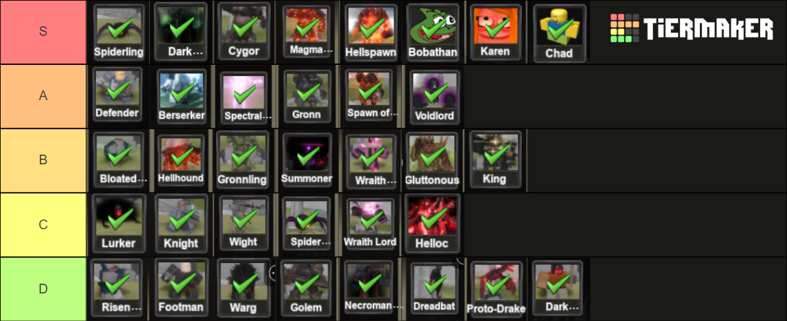 Realm Rush PvP troops Tier List (Community Rankings) - TierMaker