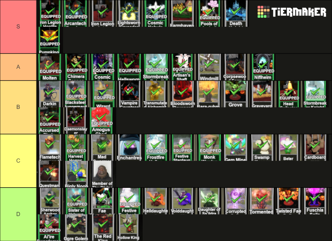 Realm Rush Skins Tier List (Community Rankings) - TierMaker