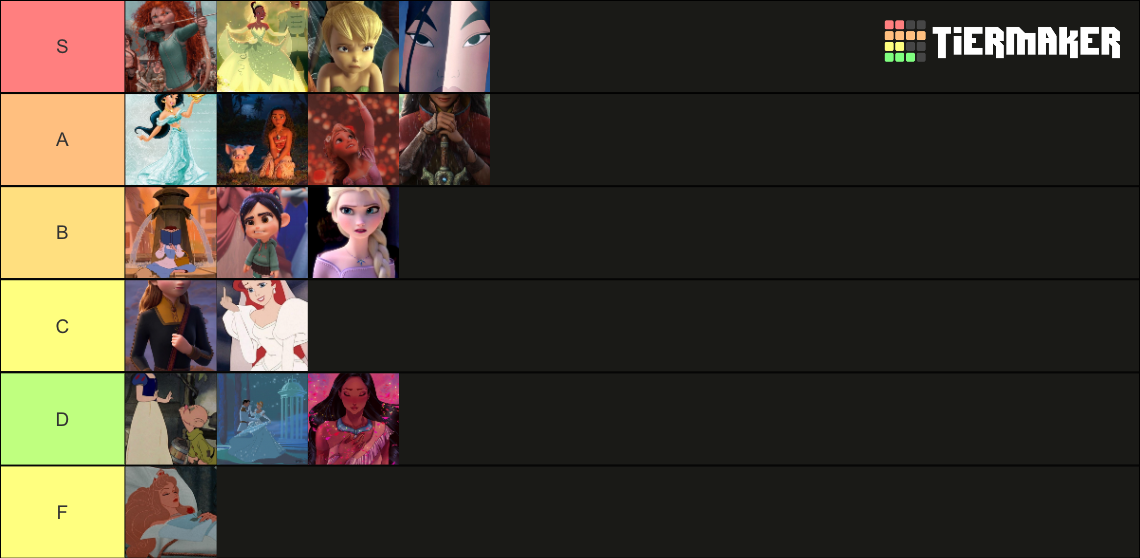 Best to worst Disney princesses Tier List (Community Rankings) - TierMaker