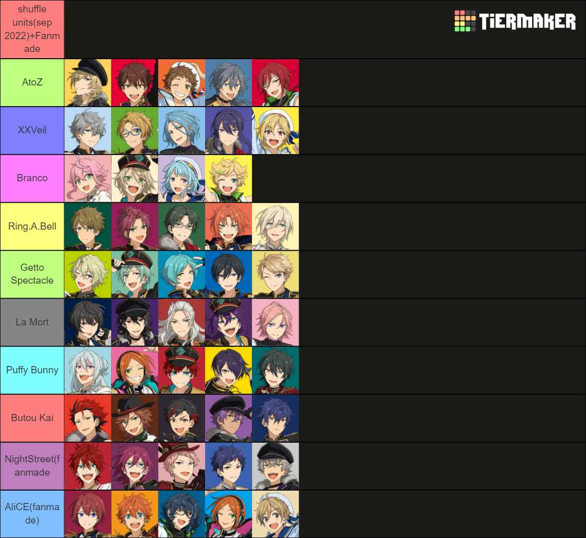 Ensemble Stars!! (main characters) Tier List (Community Rankings ...