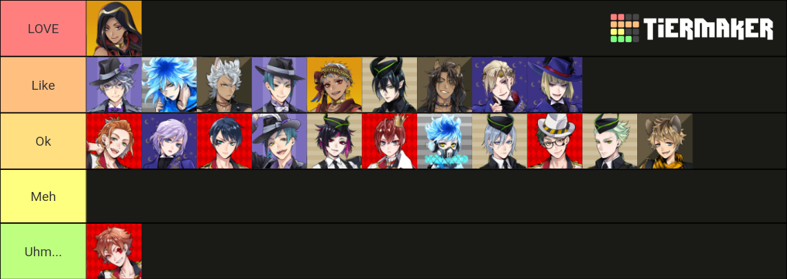 Twisted Wonderland Characters Tier List (Community Rankings) - TierMaker