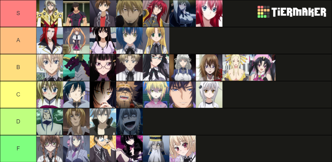 Highschool DxD Charcters Tier List (Community Rankings) - TierMaker