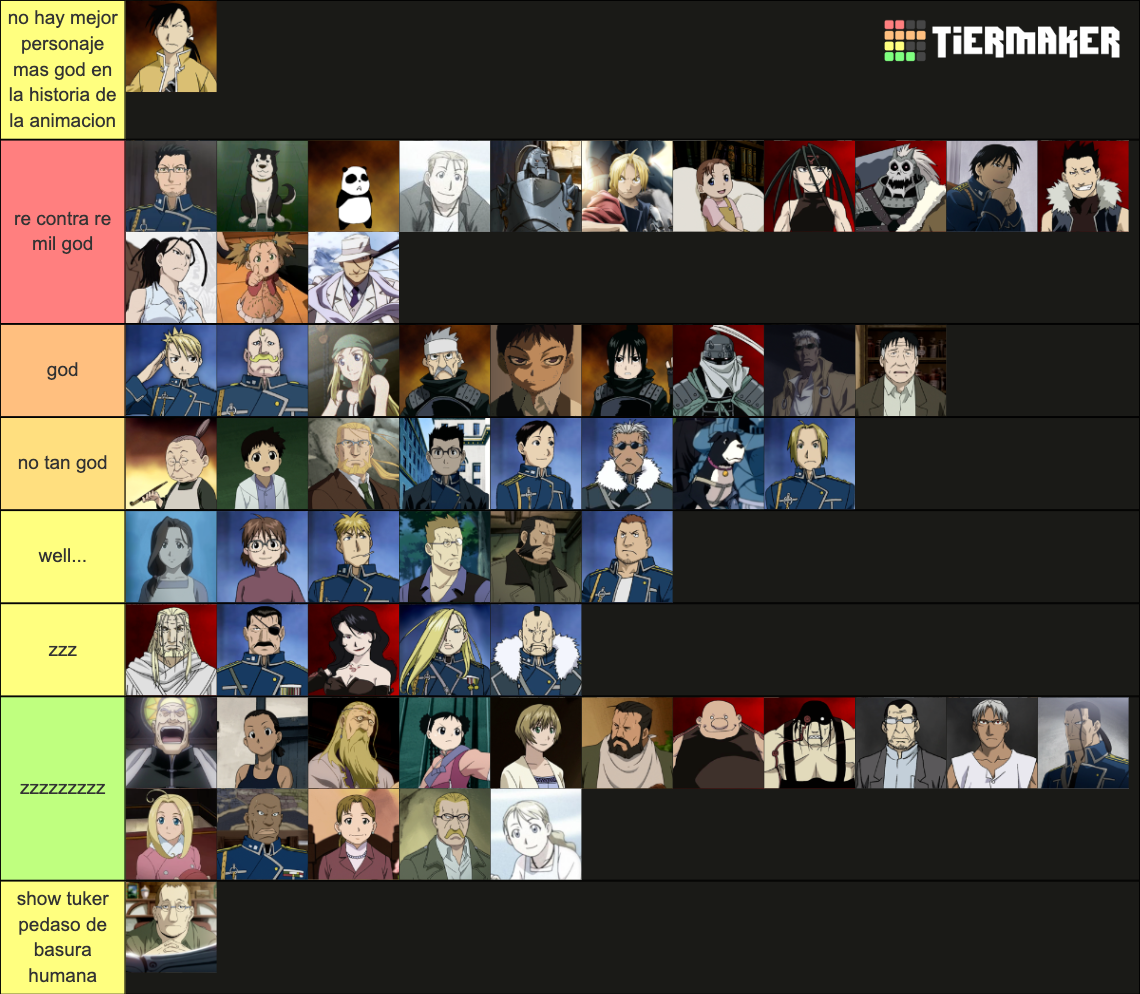 Fullmetal Alchemist Brotherhood Characters Tier List (Community ...