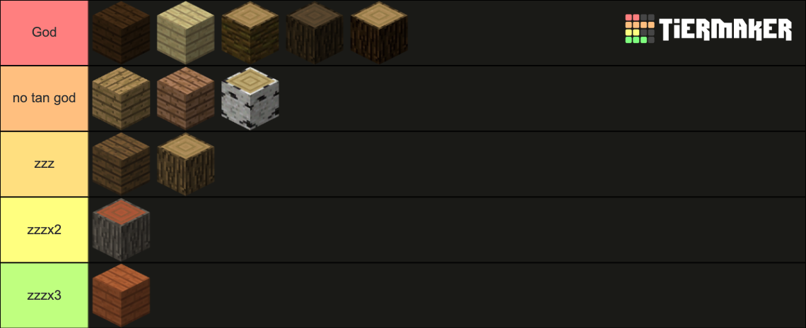 Minecraft wood Tier List (Community Rankings) - TierMaker