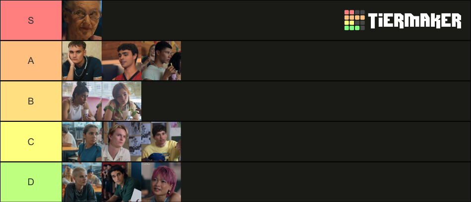 Heartbreak high Tier List (Community Rankings) - TierMaker