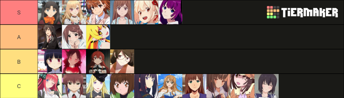 waifu M Tier List (Community Rankings) - TierMaker