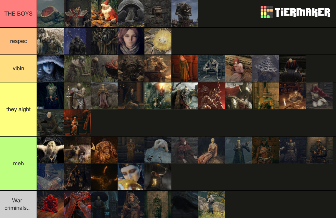Elden Ring Characters Tier List (Community Rankings) - TierMaker