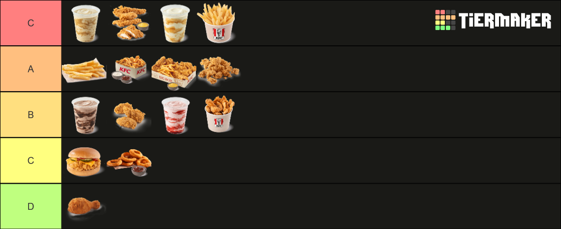 KFC menu polska Tier List (Community Rankings) - TierMaker