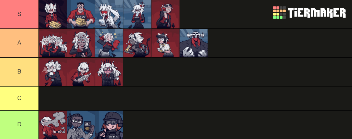 Helltaker (Featuring Examtaker) Tier List (Community Rankings) - TierMaker