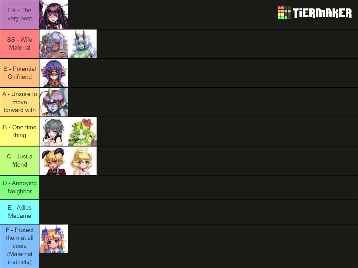 Monster Girl Tier List (Community Rankings) - TierMaker